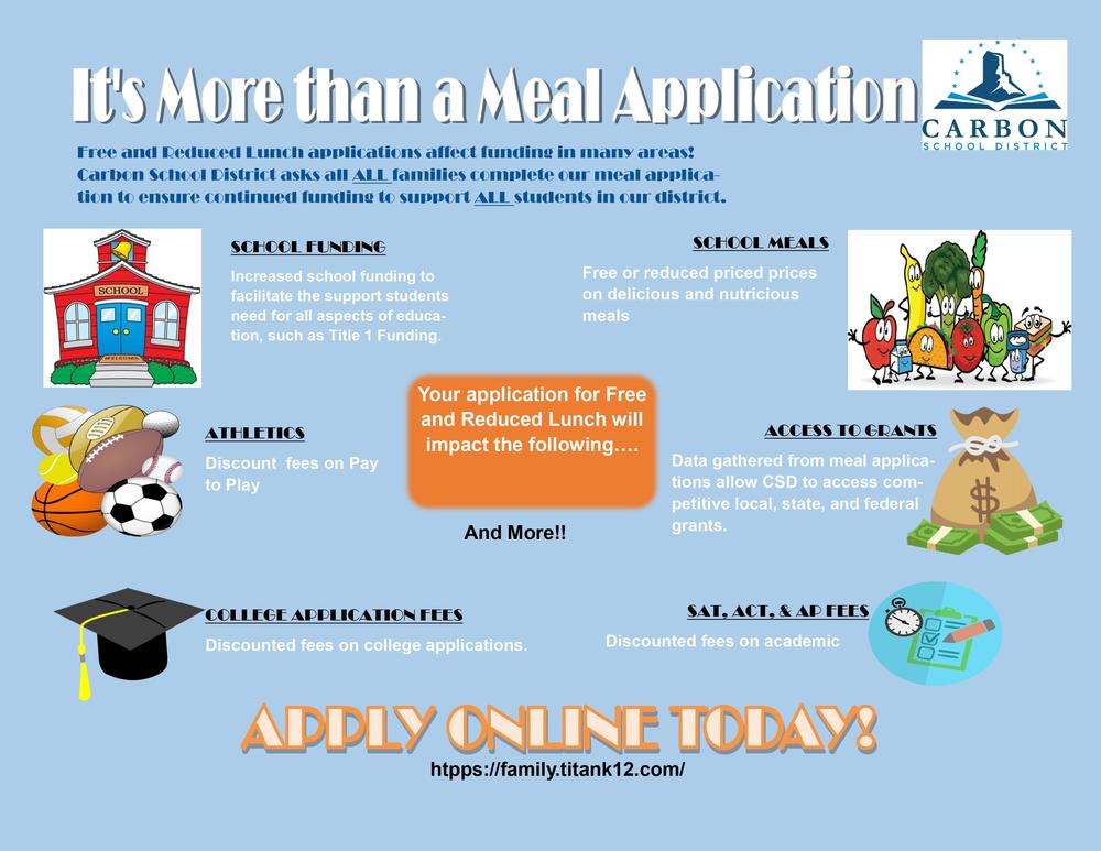 School Lunch program | Carbon High School
